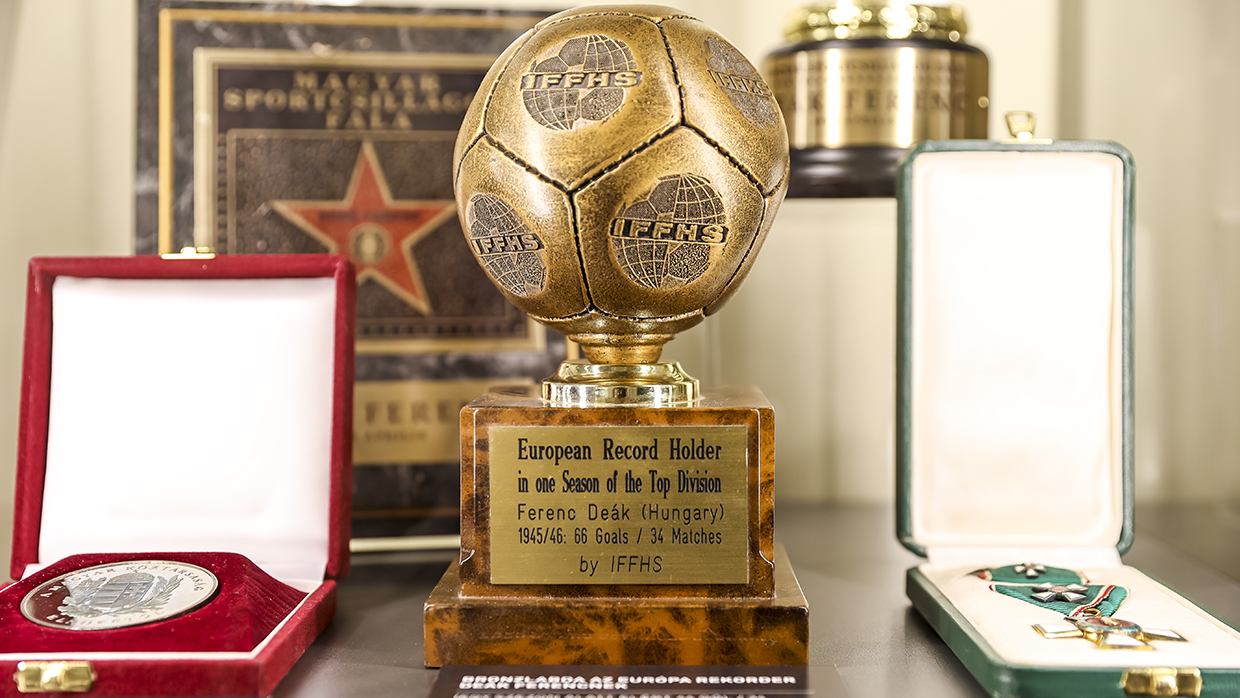 Bezár a Fradi Múzeum - Fradi.hu